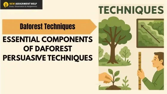 DAFOREST Techniques - Guide to Persuasive Writing Methods